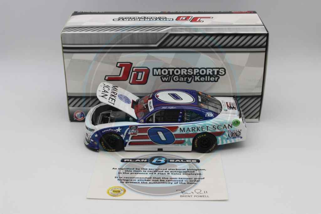 Mike Wallace Autographed / Red Paint Pen 2020 Market Scan 1:24 Nascar ...